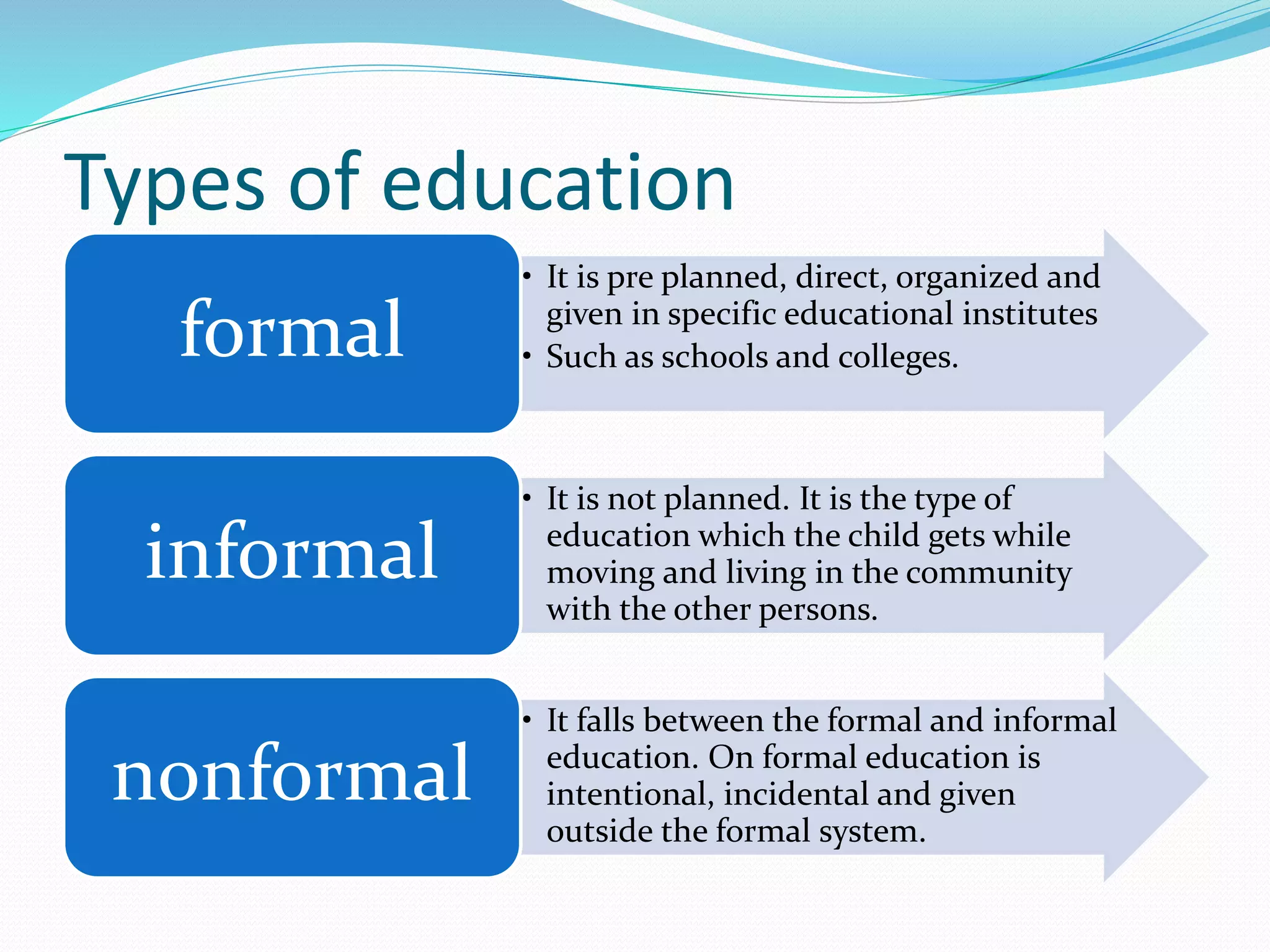 INTRODUCTION TO EDUCATION.pptx