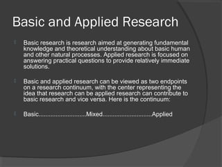 Introduction to Educational Research | PPT