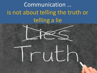 Introduction to Effective Communication | PDF