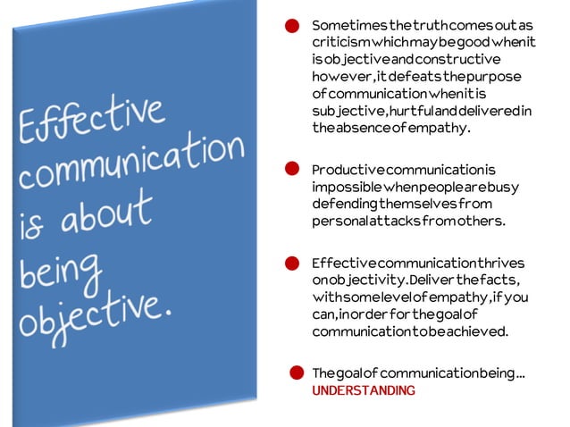 Introduction to Effective Communication | PDF
