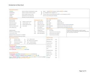 Introduction to Eikon Excel | PDF