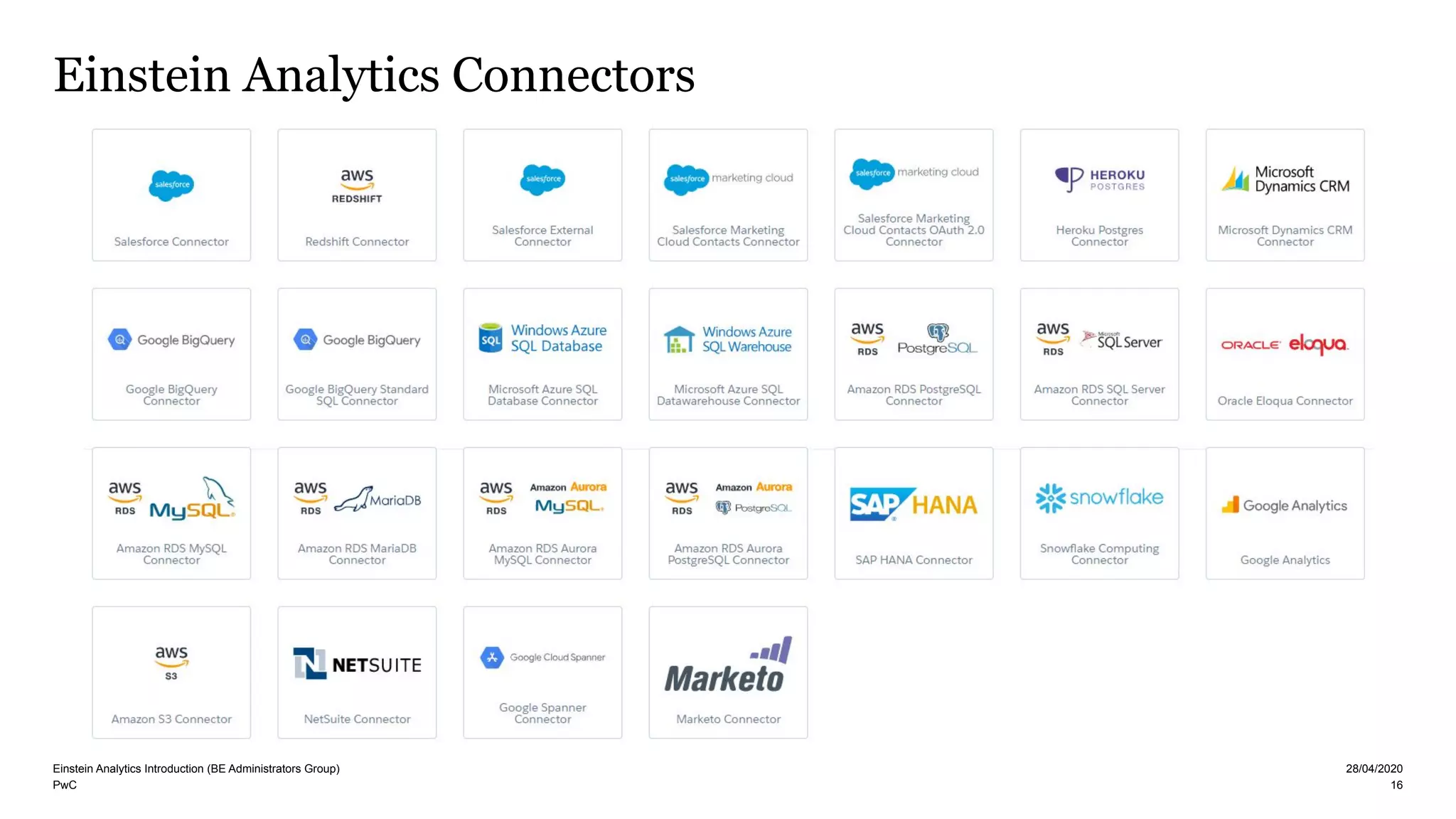 Introduction to einstein analytics | PPT