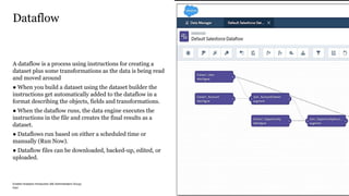Introduction to einstein analytics | PPT