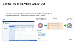 Introduction to einstein analytics | PPT