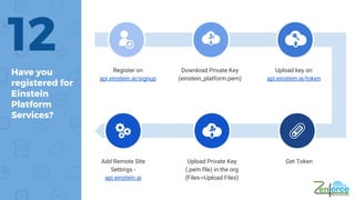 Introduction To Einstein Vision - Zen4orce | PPT