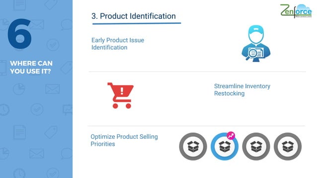 Introduction To Einstein Vision - Zen4orce | PPT