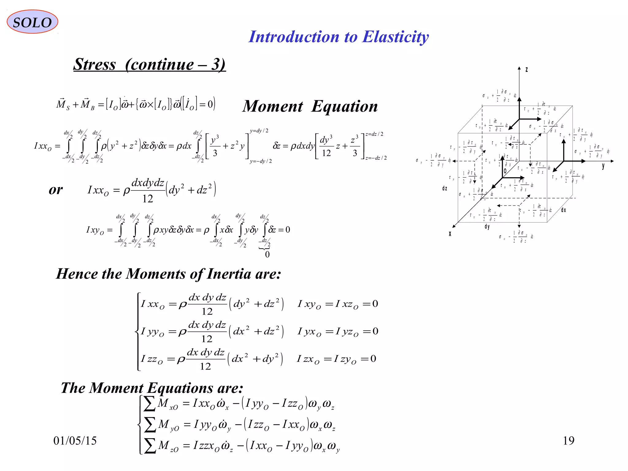 Introduction to elasticity, part i | PPT