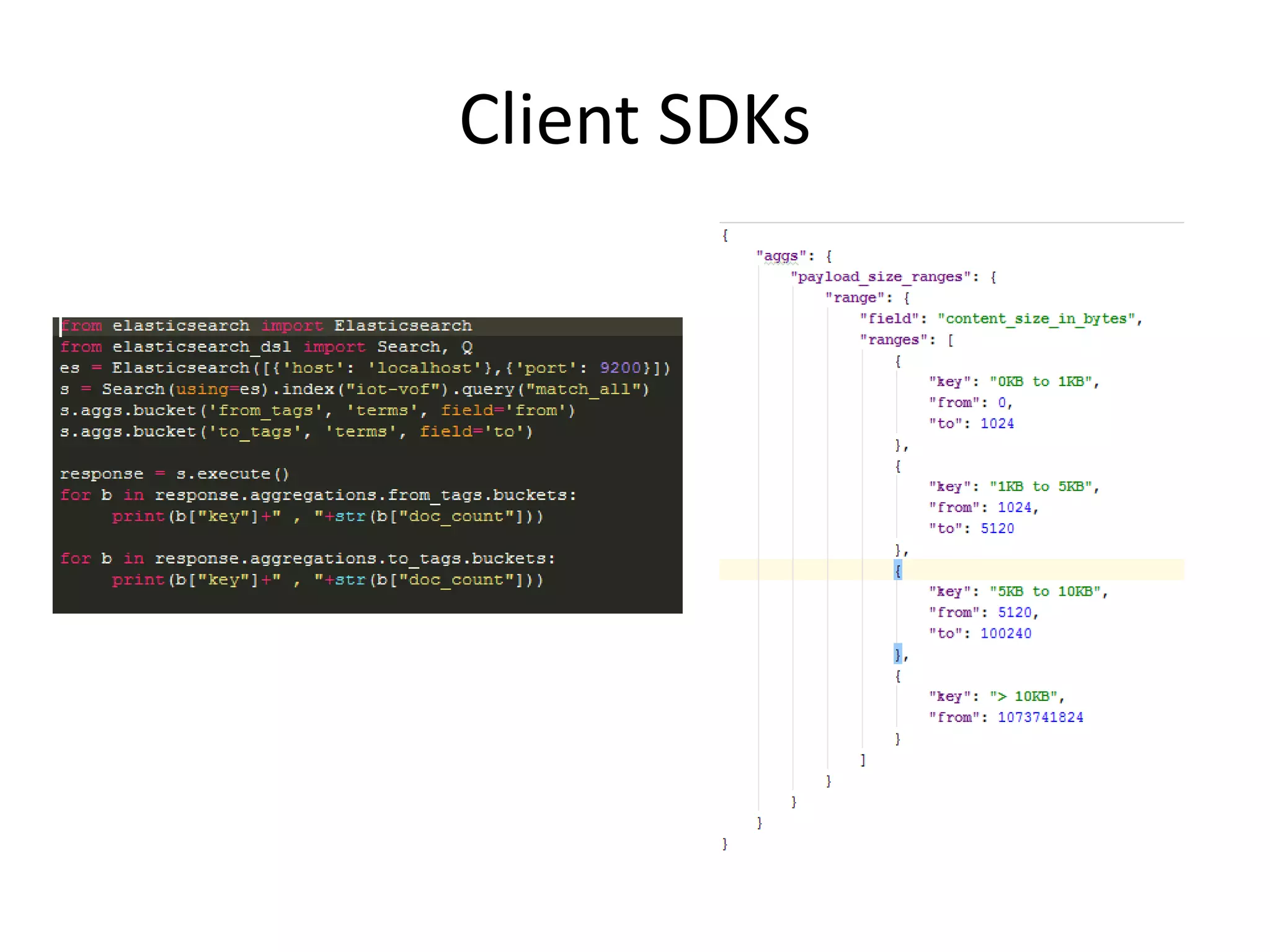 Introduction to elasticsearch | PDF | Search | Internet
