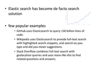 Introduction to elasticsearch | PDF | Search | Internet