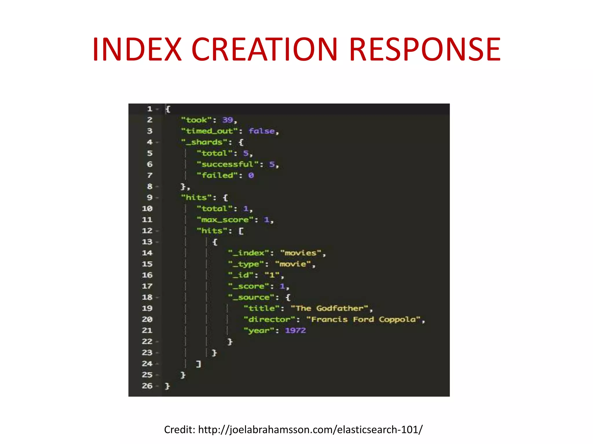 Introduction To Elasticsearch With Basics Of Lucene Pptx Search