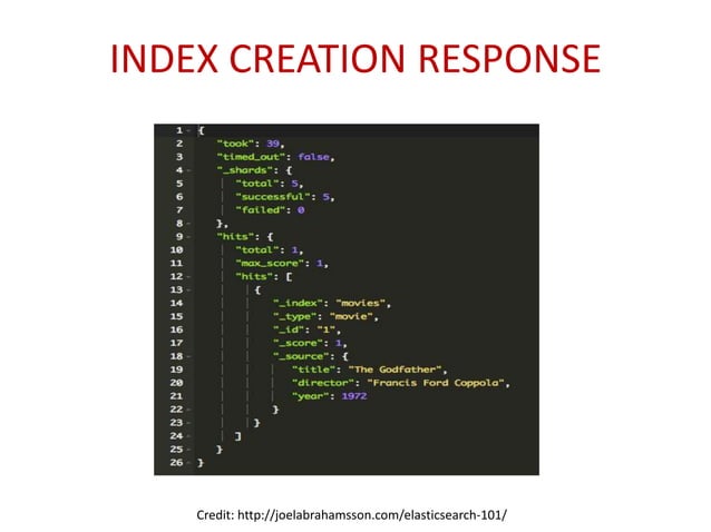 Introduction To Elasticsearch With Basics Of Lucene Pptx Search