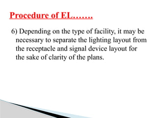 Introduction to Elec Installation and Procedure (stu).pptx