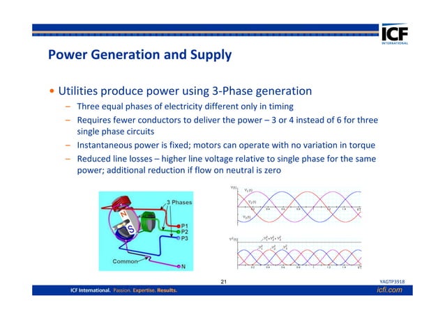 Introduction to electrical engineering | PDF