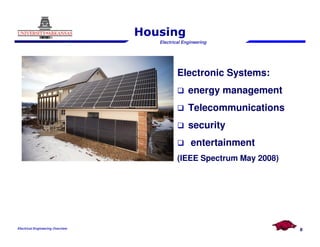 Introduction to electrical_engineering_from_roy_2009 | PDF