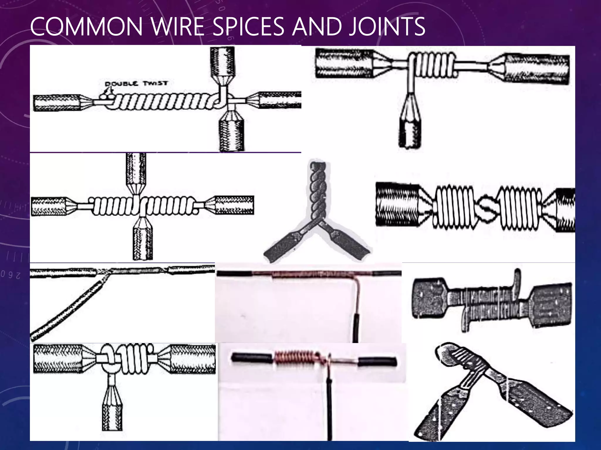 Introduction to Electrical Installation and Maintenance | PPTX