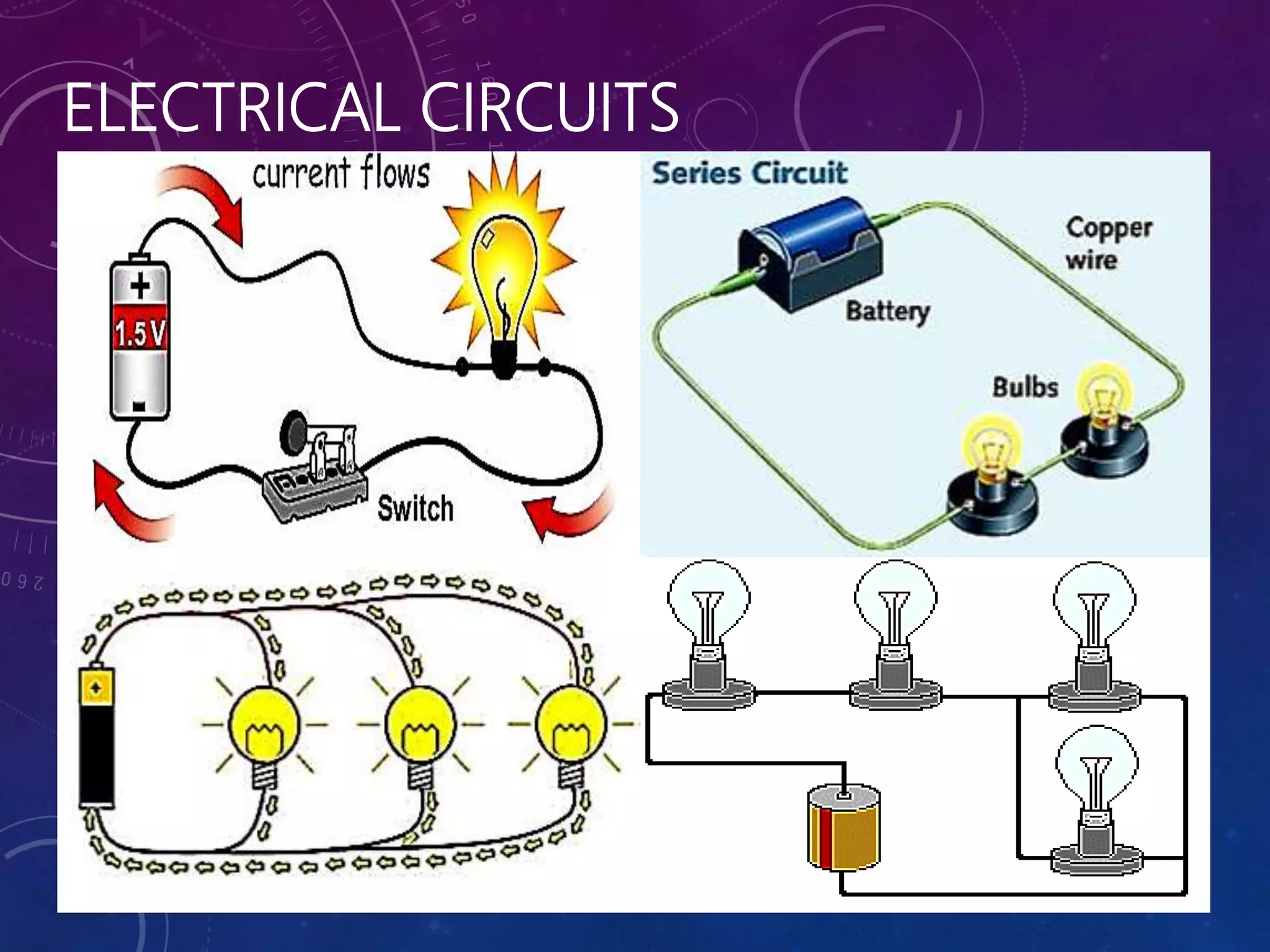 Introduction to Electrical Installation and Maintenance | PPTX