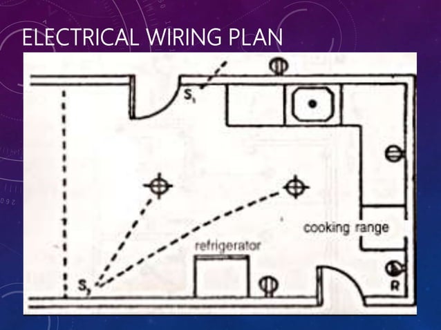 Introduction to Electrical Installation and Maintenance | PPTX