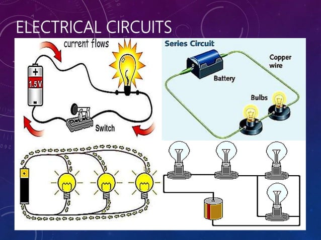 Introduction to Electrical Installation and Maintenance | PPTX
