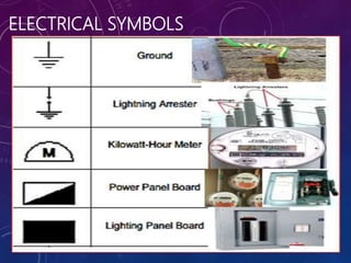 Introduction to Electrical Installation and Maintenance | PPTX