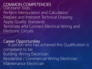 Introduction to Electrical Installation and Maintenance | PPTX