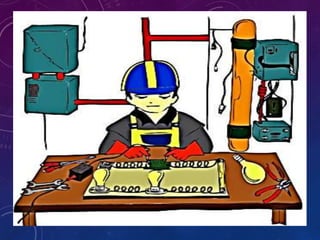 Introduction to Electrical Installation and Maintenance | PPTX