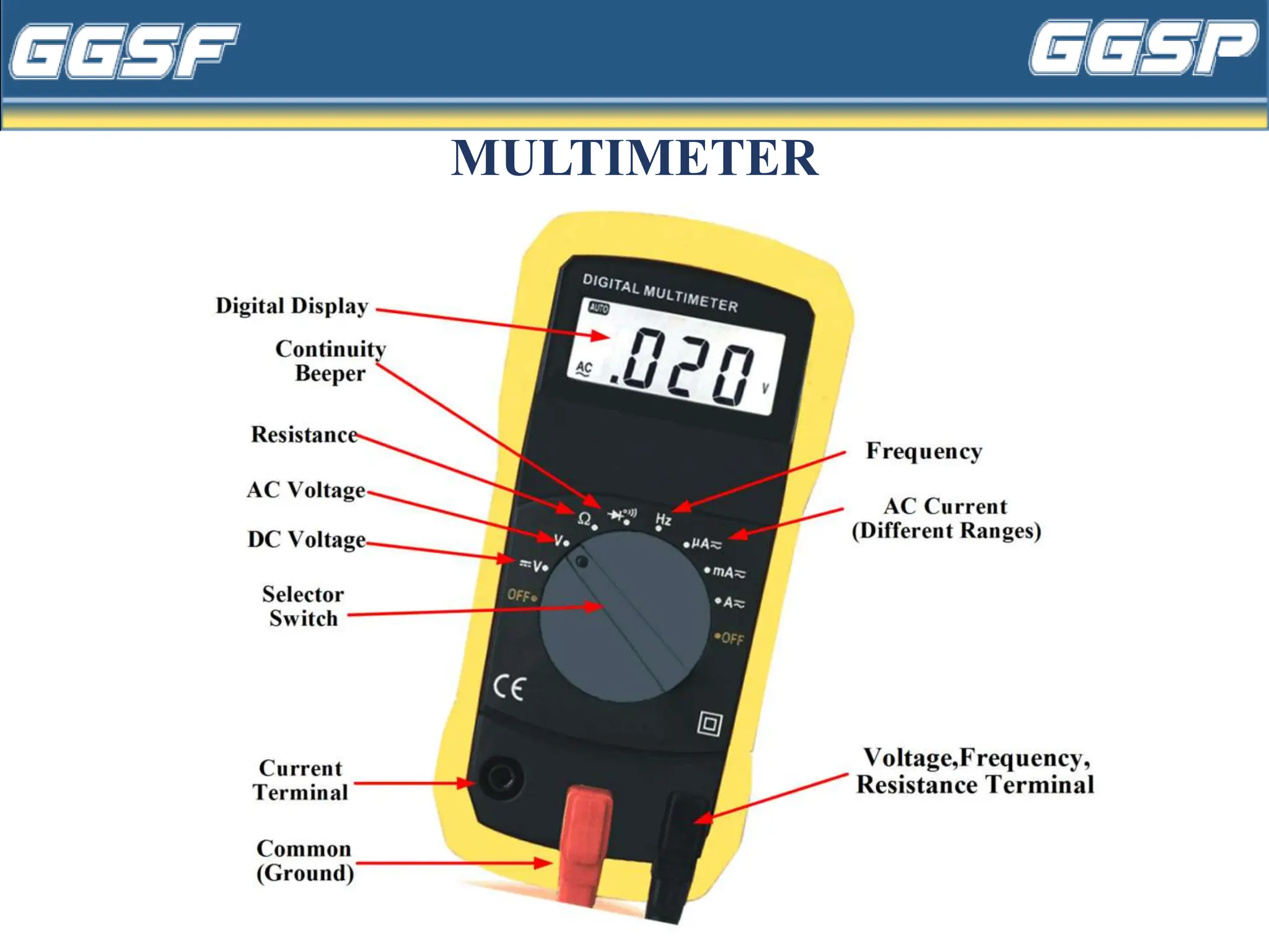 introduction to electrical measuring instruments.pptx