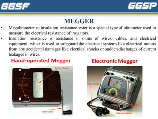 introduction to electrical measuring instruments.pptx