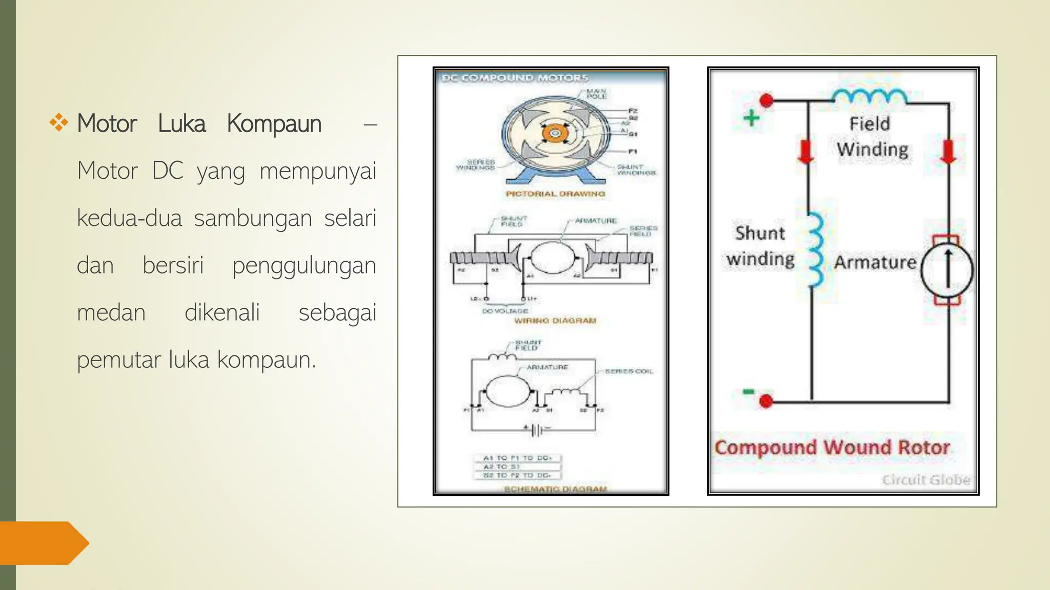 Introduction to Electrical Motor.pdf