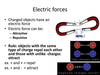 Introduction to electricity | PPTX
