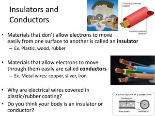Introduction to electricity | PPTX