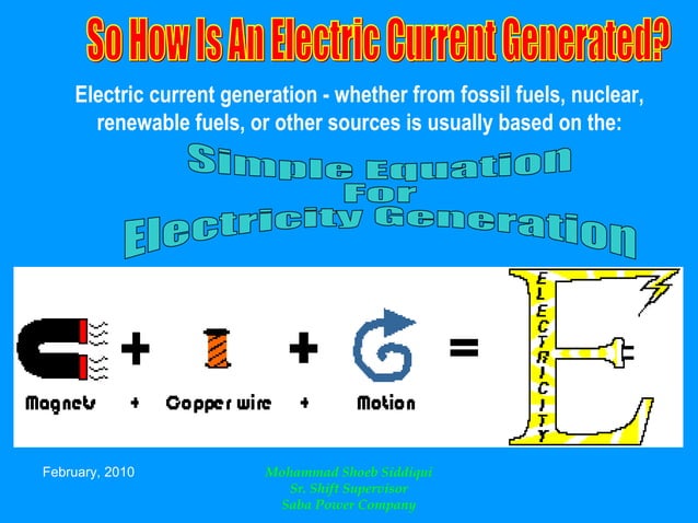 Introduction of Electricity | PPS | Chemistry | Science