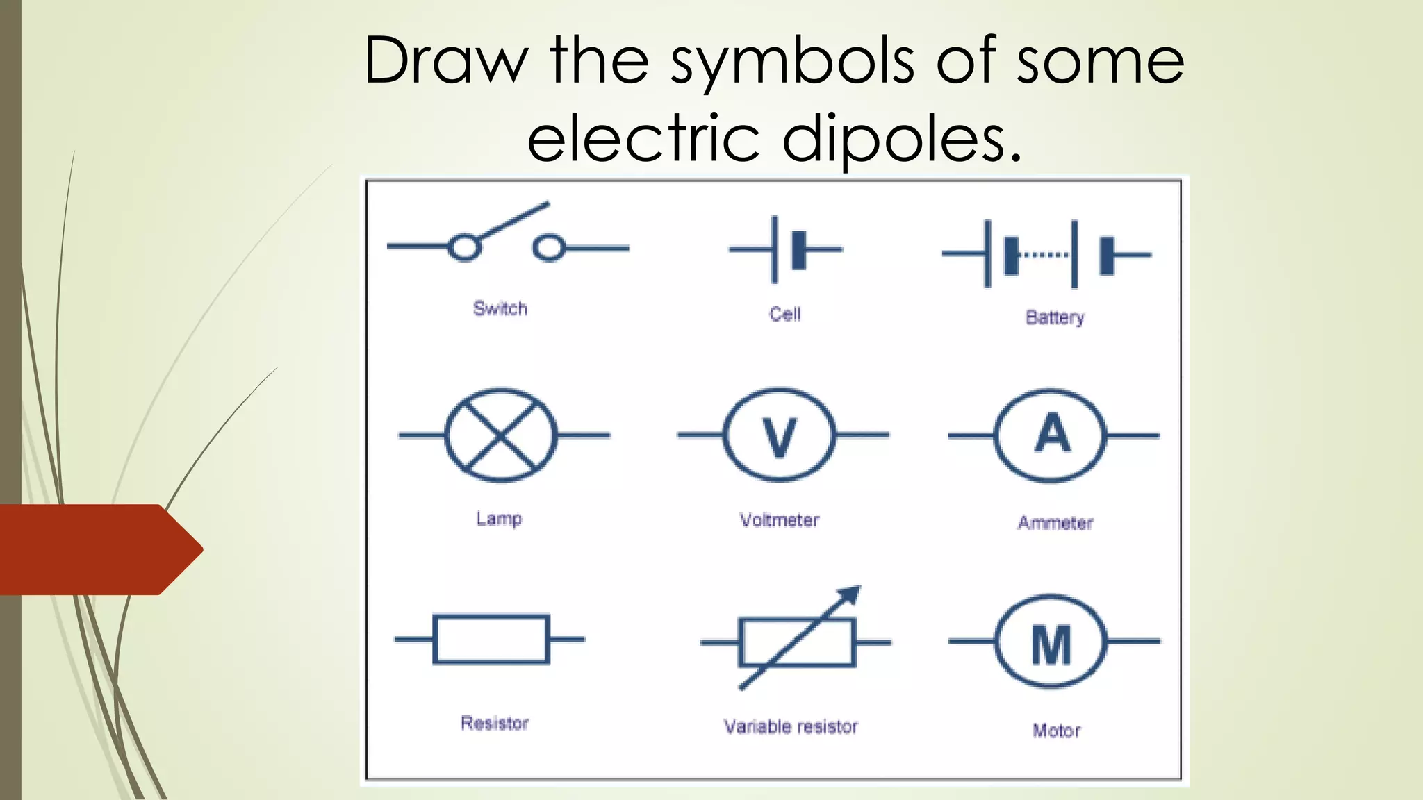 Introduction to electricity gr 10 | PDF