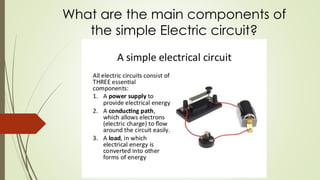 Introduction to electricity gr 10 | PDF