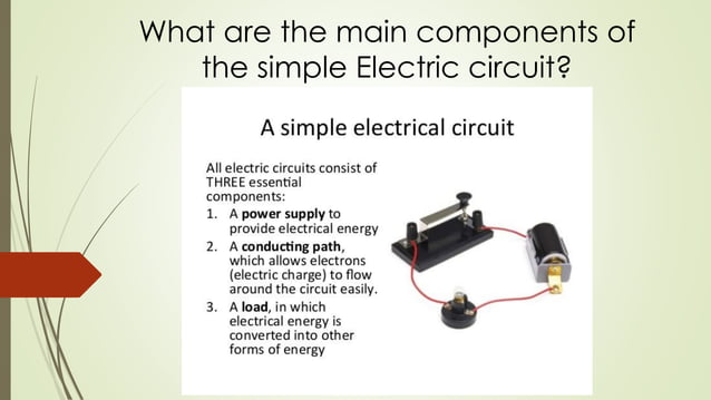 Introduction to electricity gr 10 | PDF