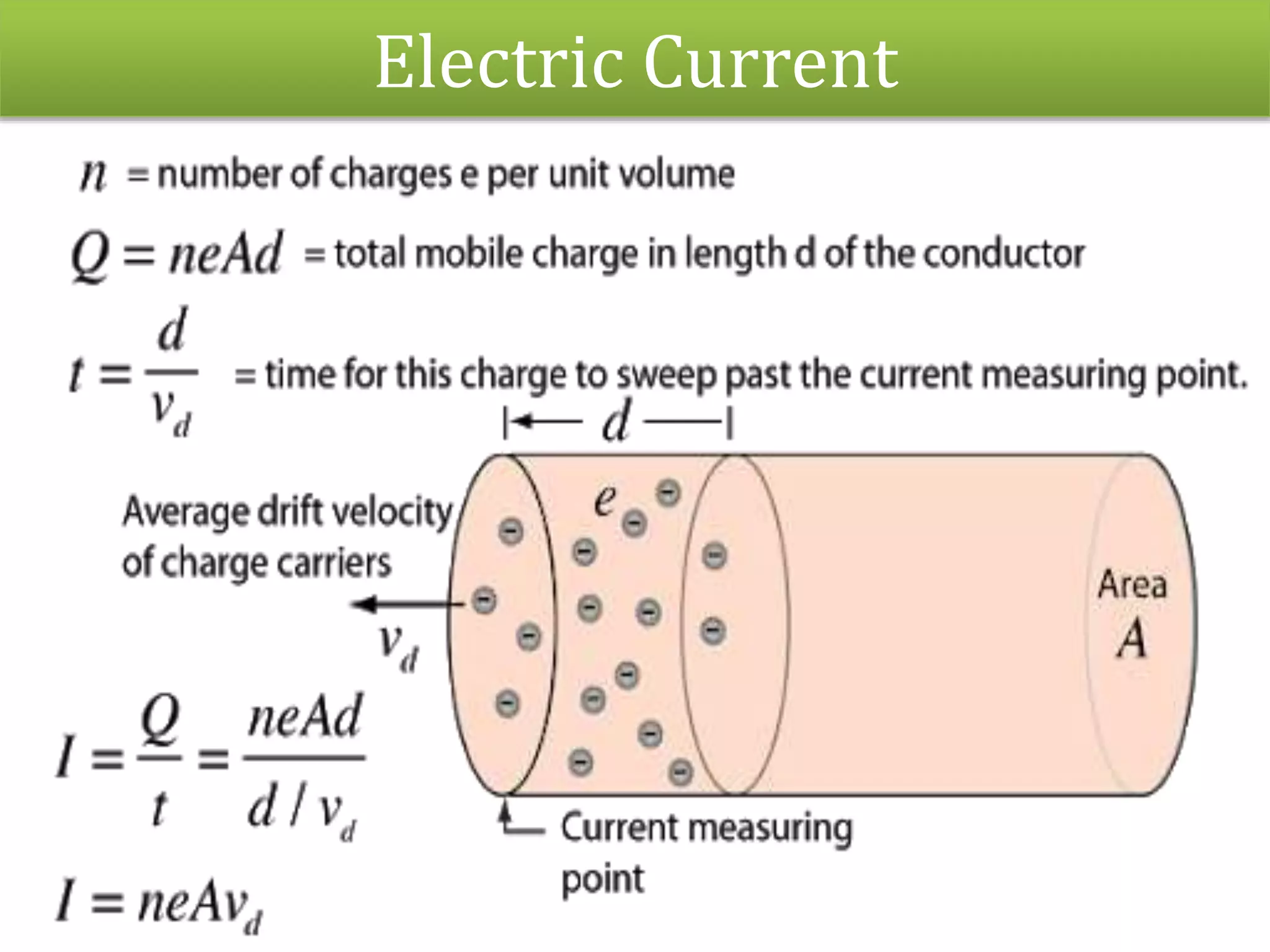 Introduction to electricity, magnetism & electromagnetism | PPT