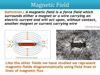 Introduction to electricity, magnetism & electromagnetism | PPTX