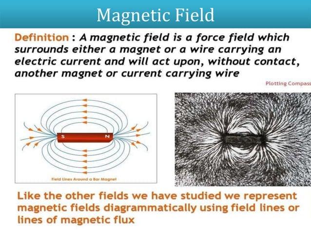 Introduction to electricity, magnetism & electromagnetism | PPT