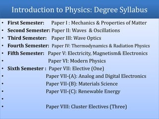 Introduction to electricity, magnetism & electromagnetism | PPT