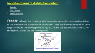 Introduction to electric power transmission and distribution | PPTX