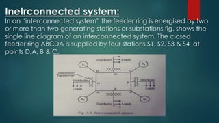 Introduction to electric power transmission and distribution | PPTX