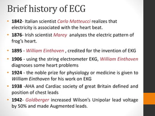 Introduction to Electrocardiography | PPT
