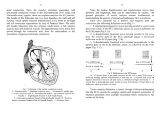Introduction to Electrocariography(ecg).doc