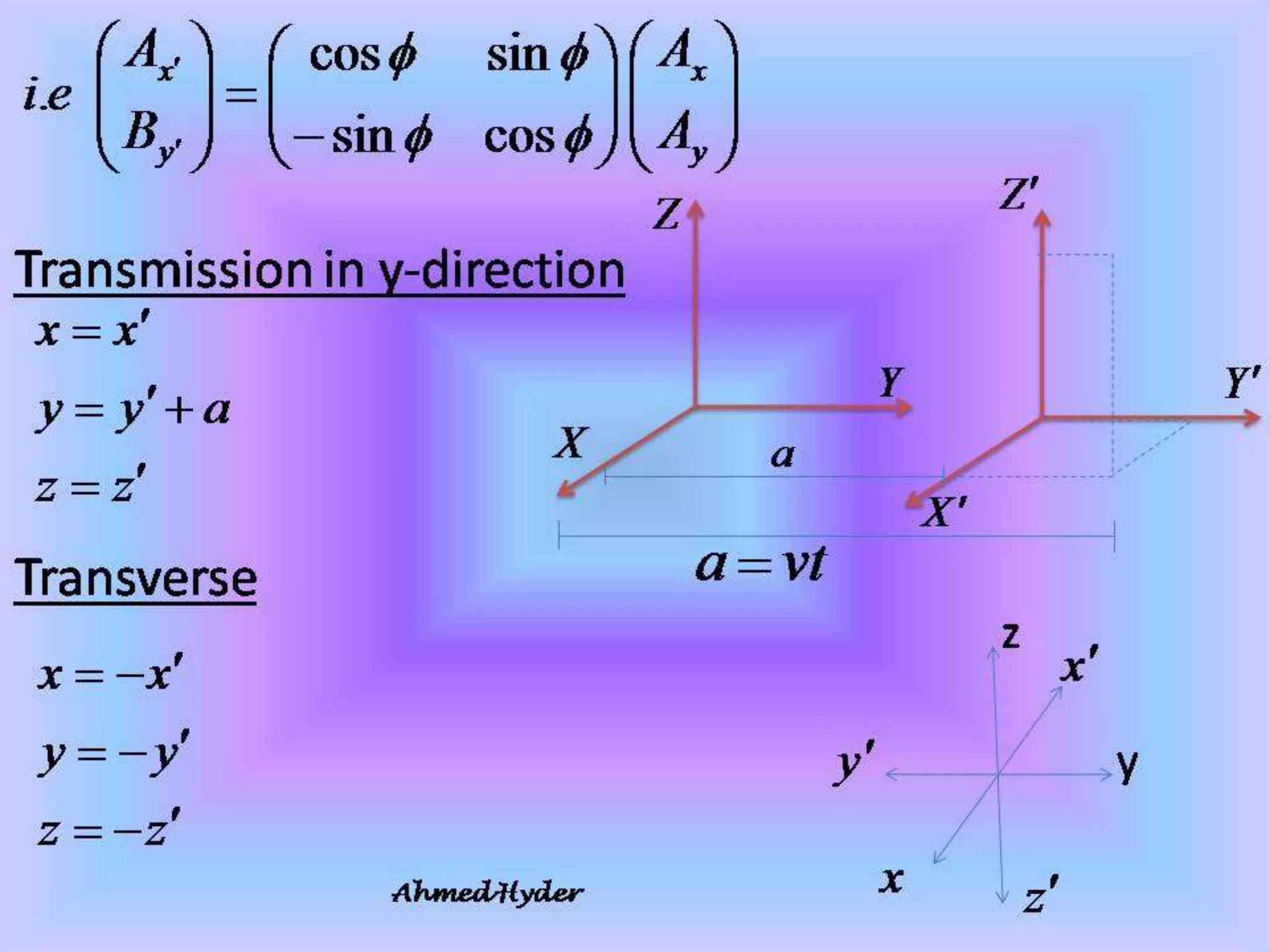 Introduction to electrodynamics | PPTX