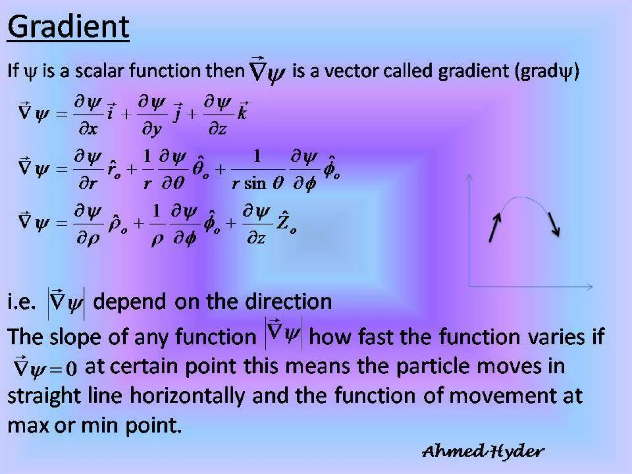 Introduction to electrodynamics | PPTX