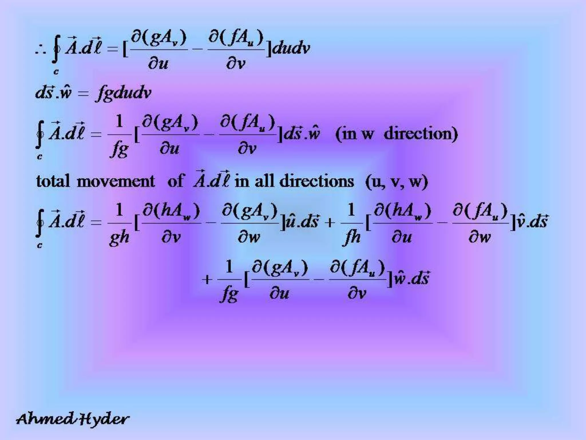 Introduction to electrodynamics | PPTX