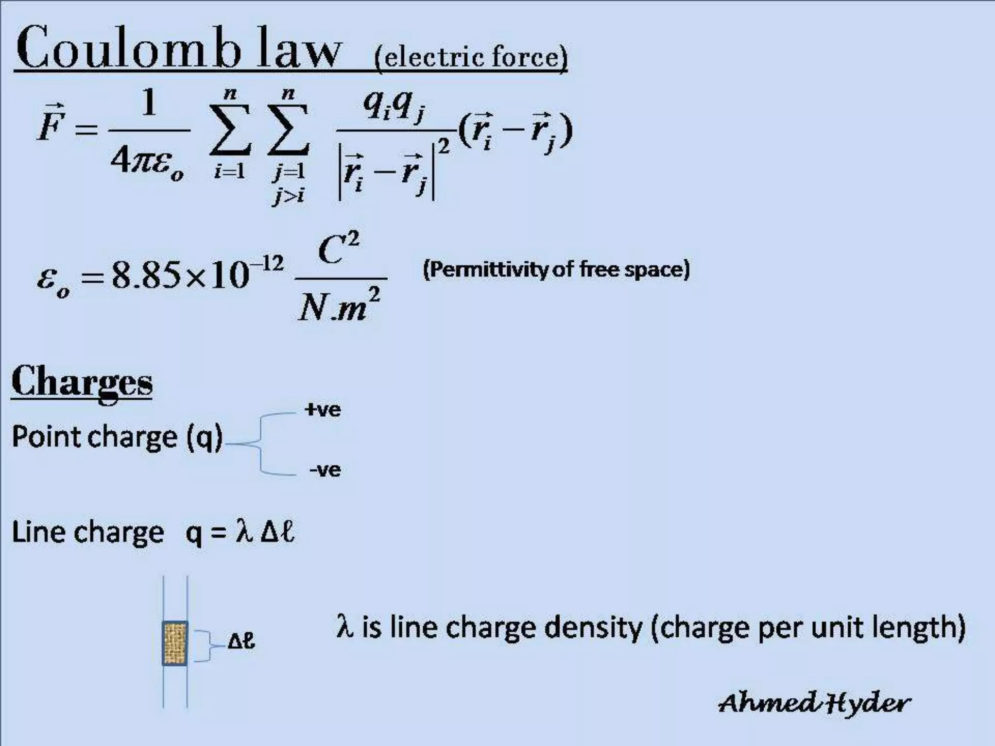 Introduction to electrodynamics | PPTX