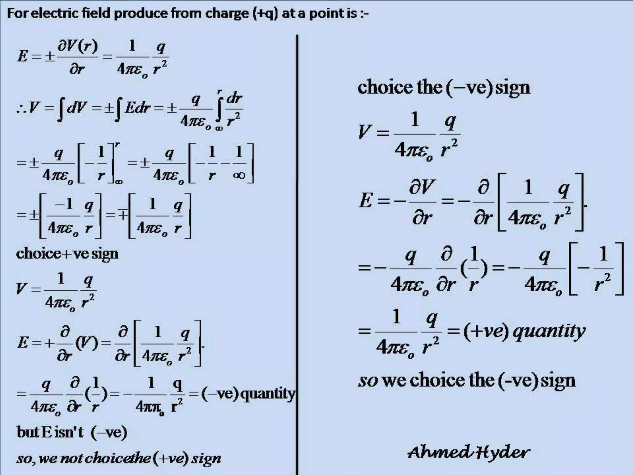 Introduction to electrodynamics | PPTX