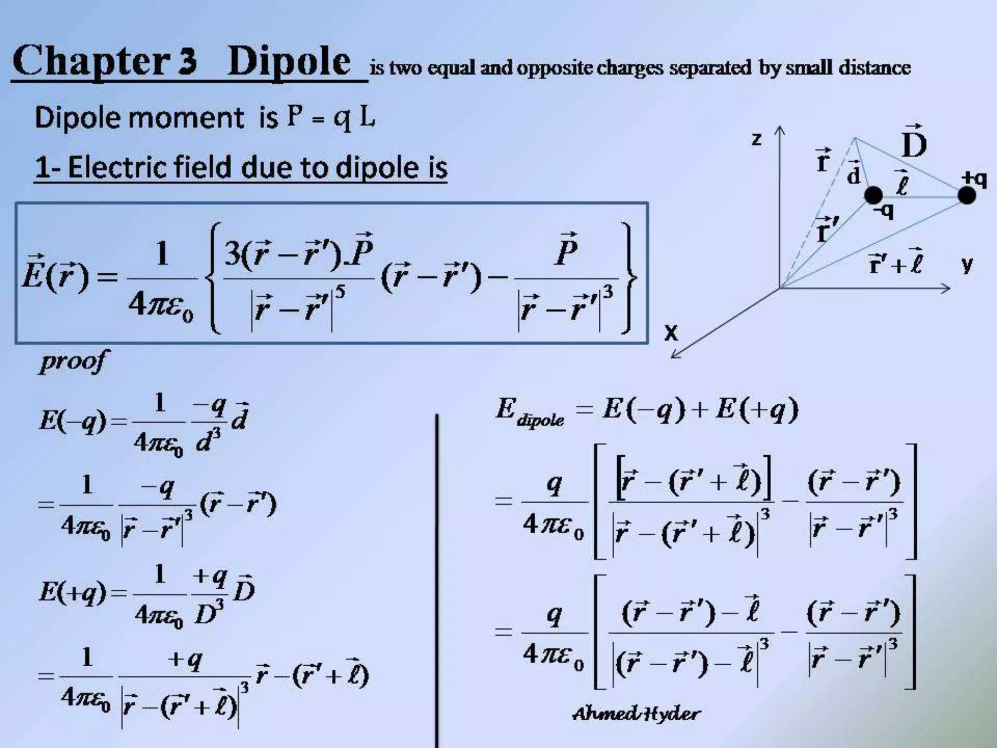 Introduction to electrodynamics | PPTX