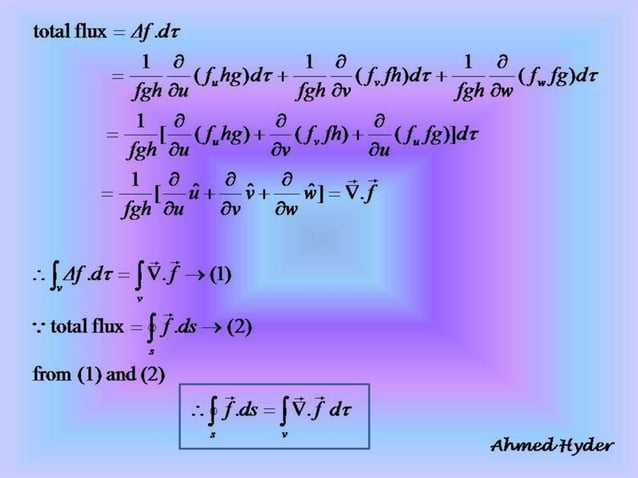 Introduction to electrodynamics | PPTX