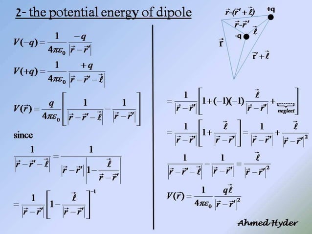 Introduction to electrodynamics | PPTX
